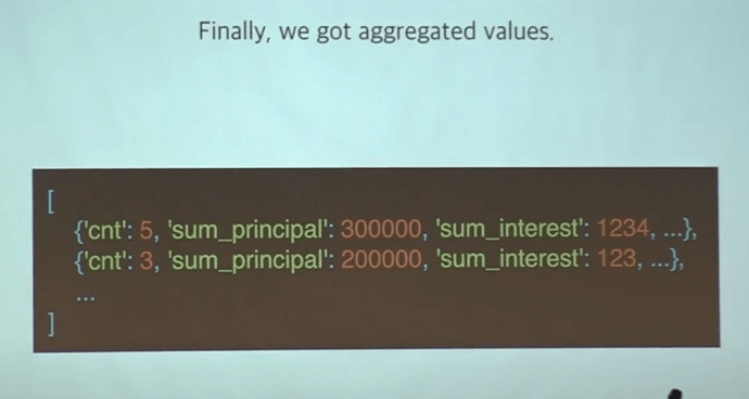 PyCon Korea 2018 Django ORM 조금 더 깊게 살펴보기 - 한섬기 (피플펀드)